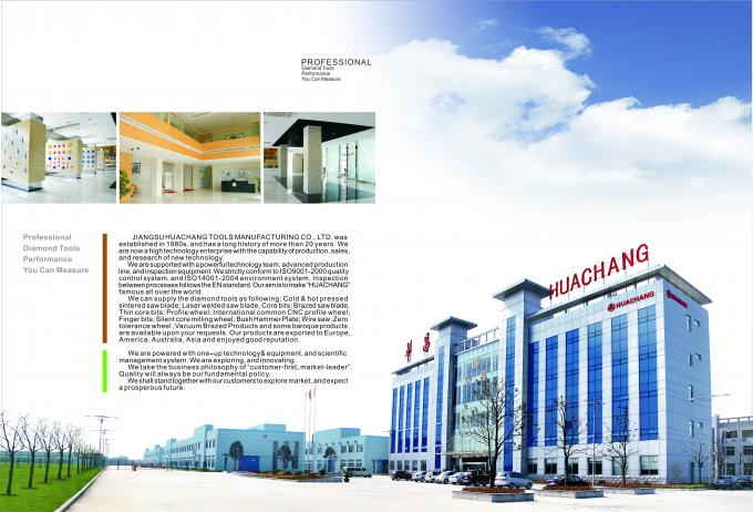 China Jiangsu Huachang Tools Manufacturing Co., Ltd. company profile